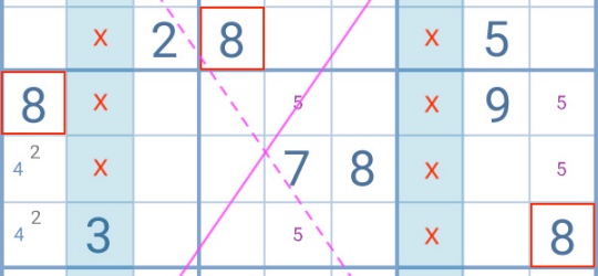 Sudoku X Wing Technique When And How To Use